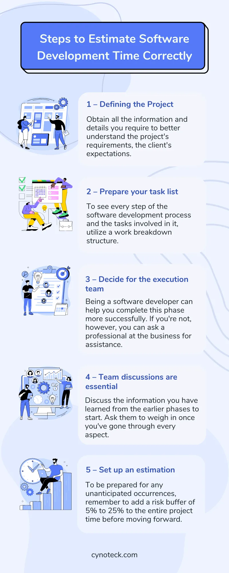 Software Development Time Estimation: A Practice Guide