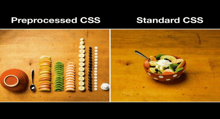SASS vs LESS: What to Choose?